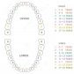Numeración De Dientes: 4 Cuadrantes y Nombres Importantes